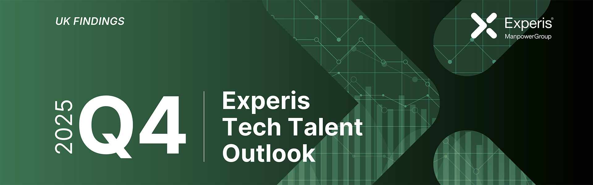 Experis IT Insights: Experis Tech Talent Outlook Q4 2025 | Experis UK